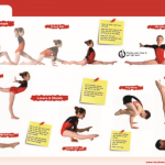 Pair & Trio Gymnastics Balances Poster Sample [Download]