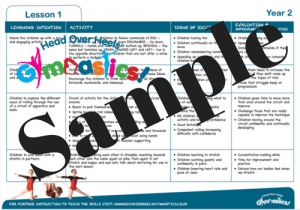 Year 2 Gymnastics Lesson Plans - Head Over Heels Gymnastics Shop